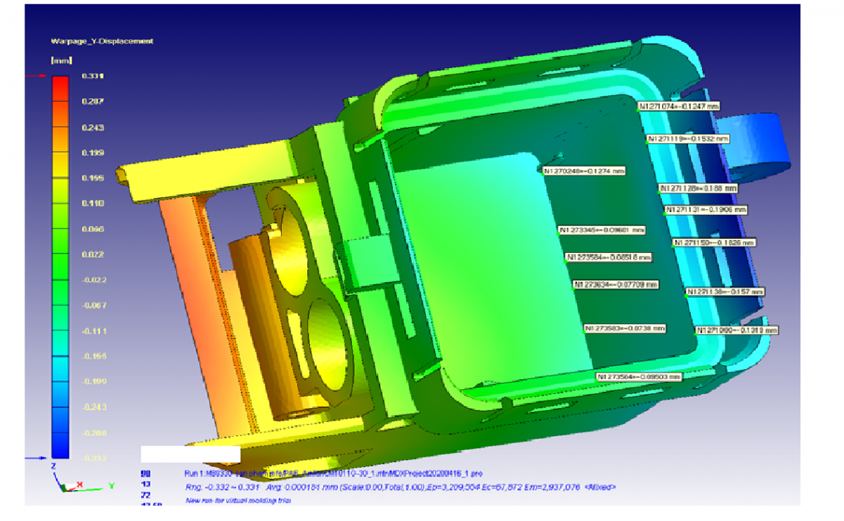 Flow Analysis Software